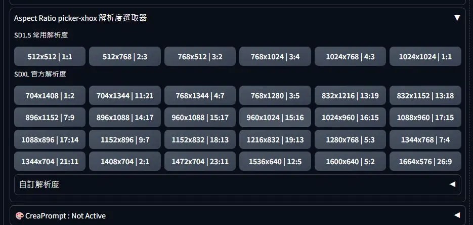 2025 Stable Diffusion入門指南：最新reForge優化版本完整解析｜效能翻倍的本地端AI繪圖工具 | 佚名集．青原